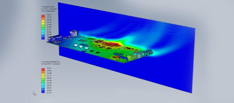 CFD Analysis – Scripturient India